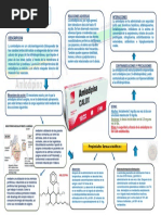 Coroval Comprimidos - Prospecto | PDF | Infarto de miocardio | Hipertensión