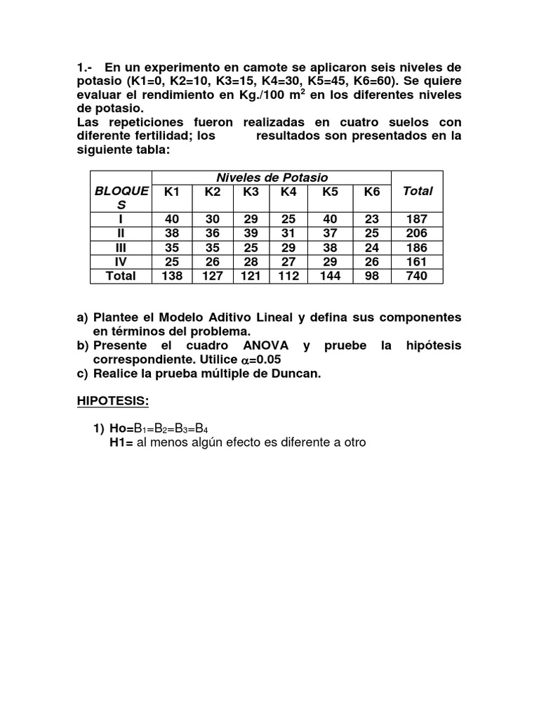 Practica Dca y Dbca | PDF | Análisis de variación | Probabilidades y estadísticas