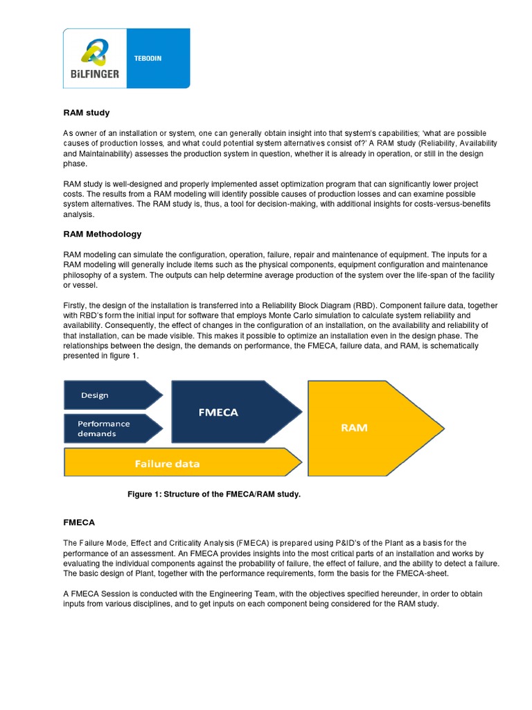 Services - RAM Study | Download Free PDF | Reliability Engineering ...