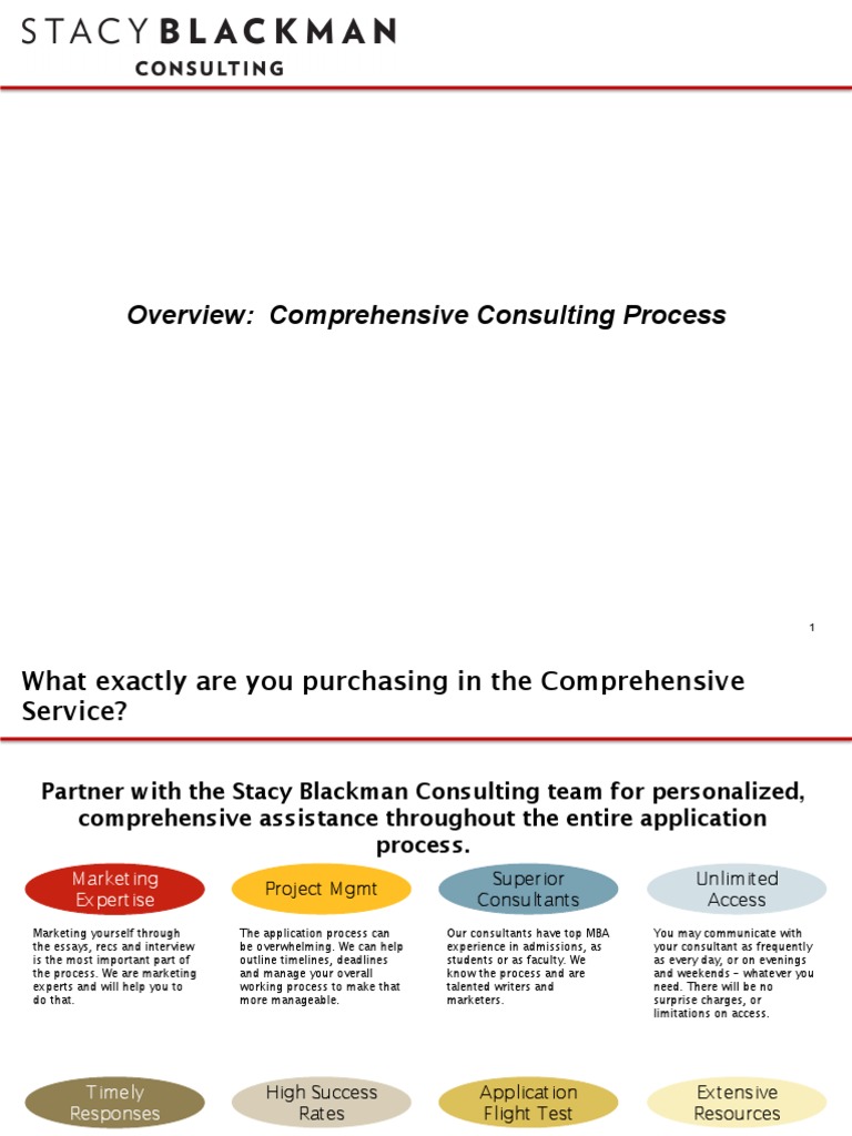 SBC Process Overview | Download Free PDF | Consultant | Strategic ...