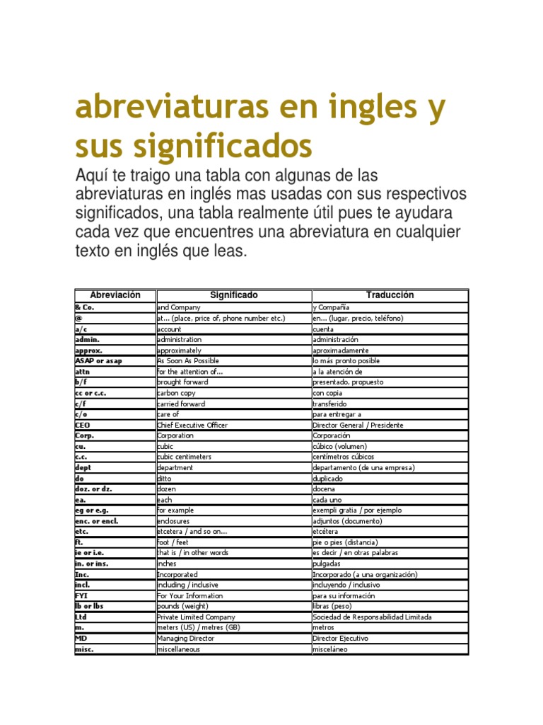 Abreviaturas en Ingles y Sus Significados | Notación | Referencia