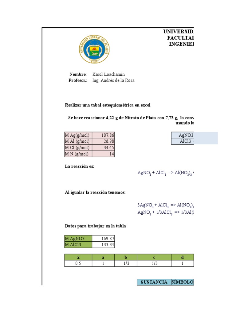 Tabla Estequiométrica | PDF | Procesos unitarios | Ingeniería de Reacción Química