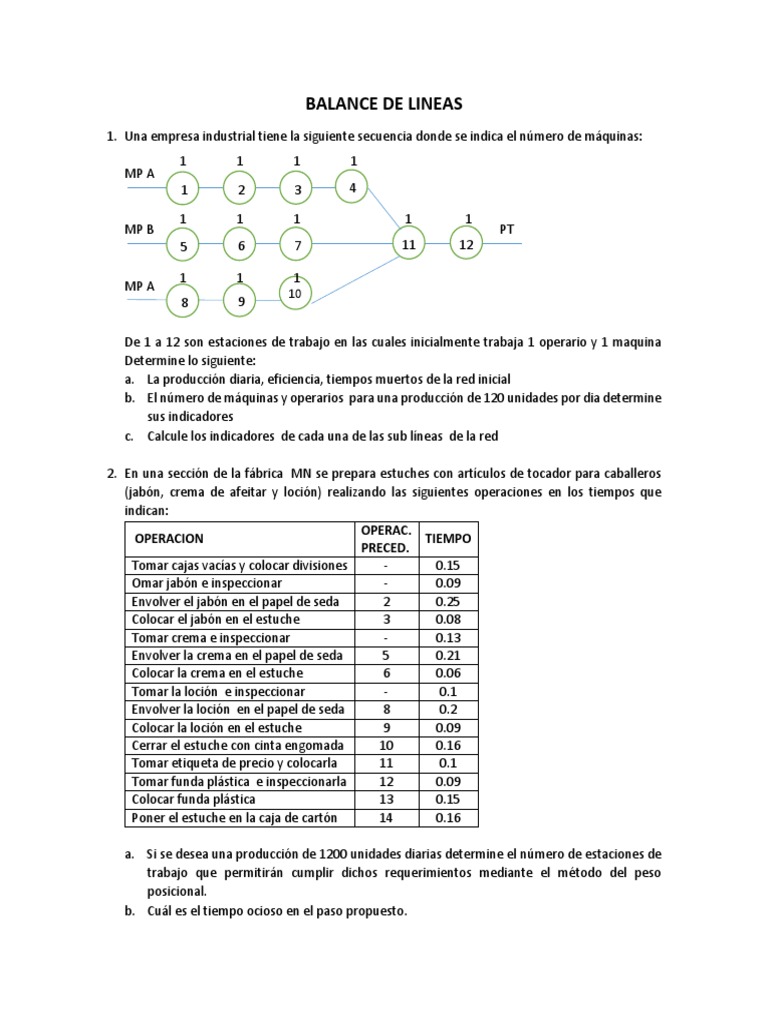 Balanceo de Linea | PDF | Tornillo | Science
