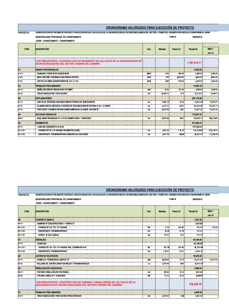 Cronograma Valorizado de Obra