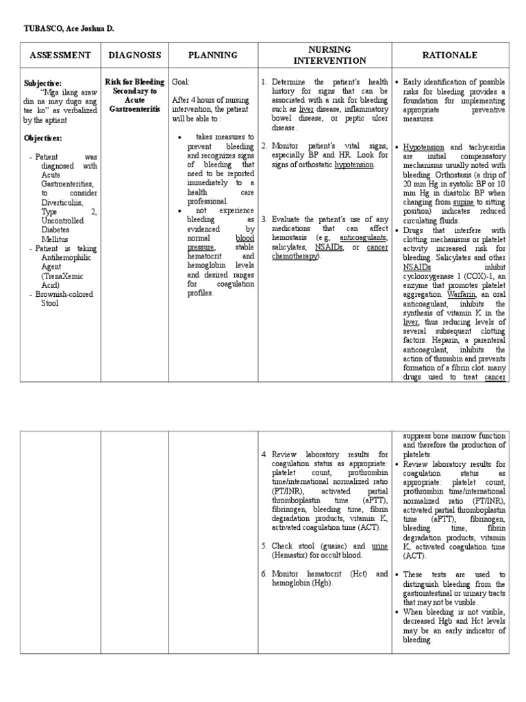 NCP-risk For Bleeding | PDF | Coagulation | Bleeding