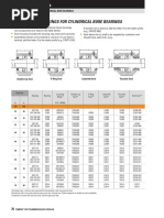 Watch Battery Cross Reference Chart | PDF | Energy Storage | Galvanic Cells