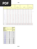 NEC Table 430.250: Motor Full-Load Amps | PDF | Electric Motor | Volt