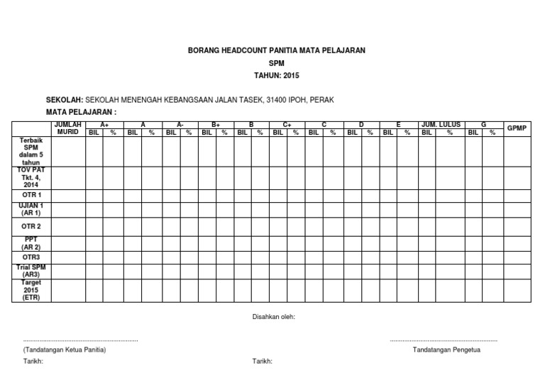 Borang Headcount Panitia | PDF