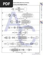 Class 12 Sumita Arora C++ ch04 Classes and Objects PDF | PDF | Subroutine | Class (Computer ...