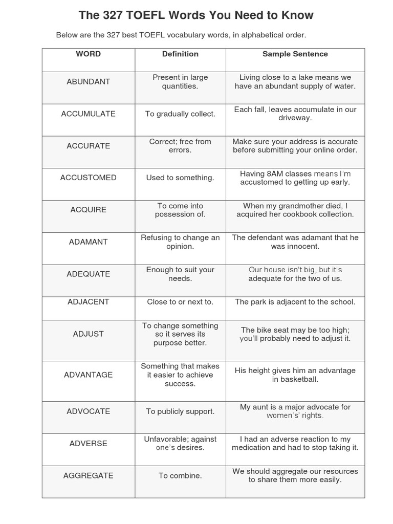 The 327 TOEFL Words You Need To Know | PDF | Expert