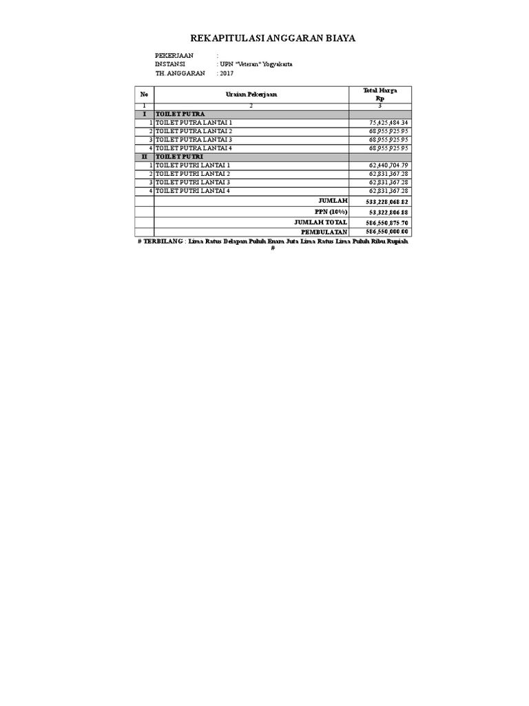 RAB Toilet Pattimura | PDF