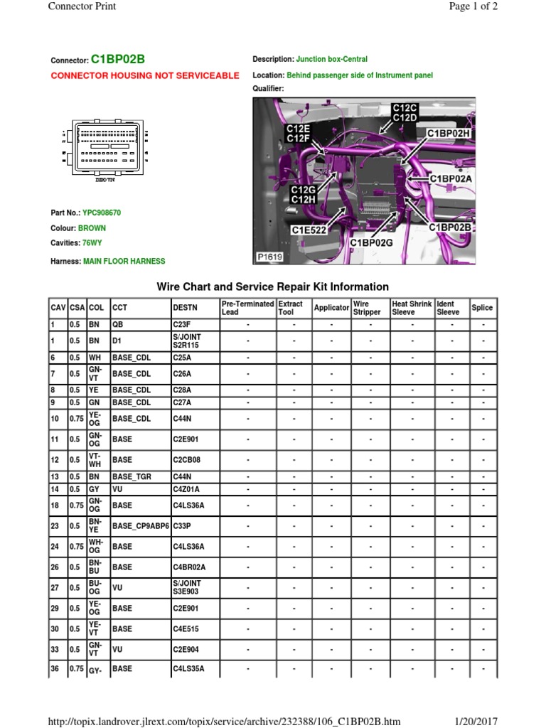 C1BP02B | PDF | Components | Manufactured Goods