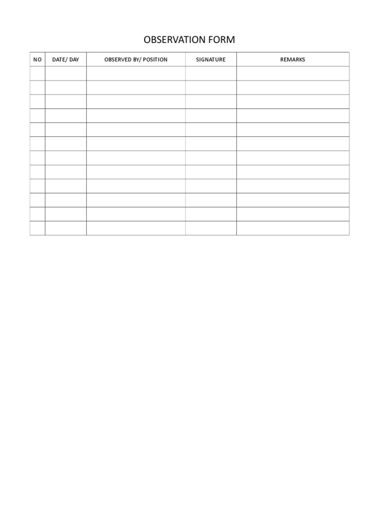 Observation Form: NO Date/ Day Observed By/ Position Signature Remarks ...
