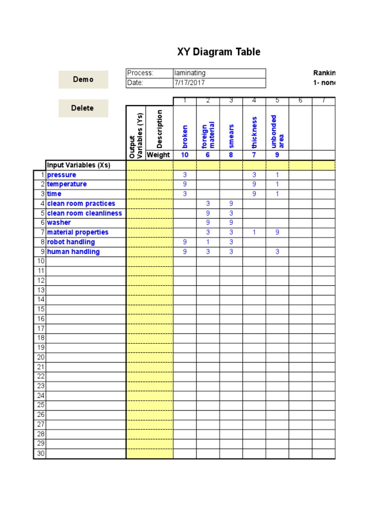 XY Diagram | PDF | Teaching Mathematics | Nature