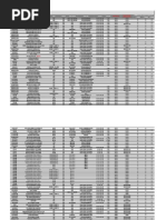 Sample of Debut Program Flow | PDF | Unrest