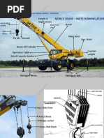 Master Rigger Reference Material: Crane Institute Certification | PDF ...