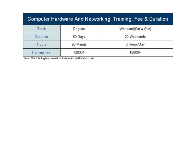 Networking Class Schedule - Sheet2 | PDF