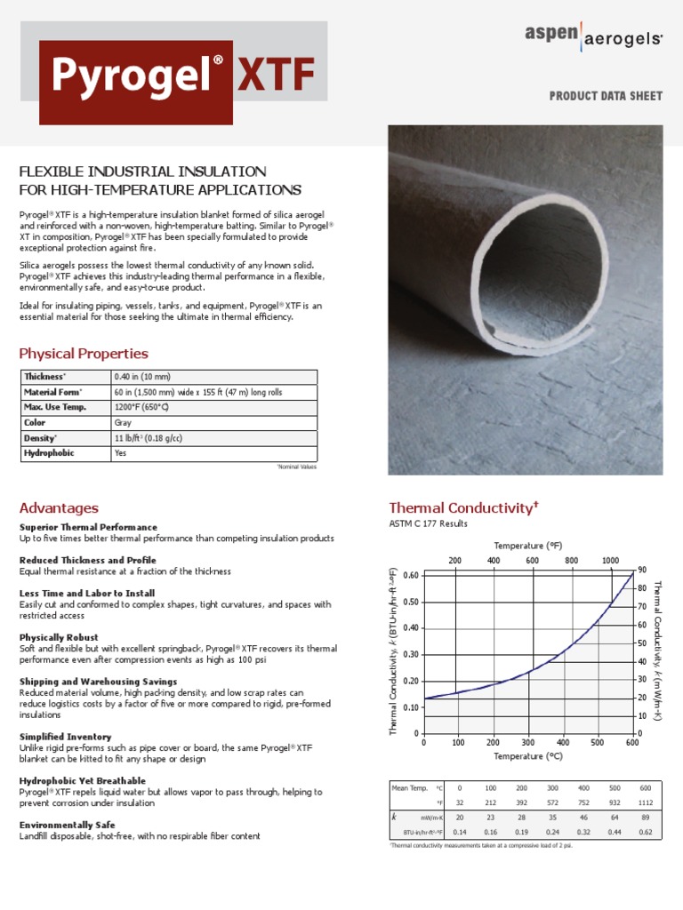 Pyrogel XTF DS | PDF | Thermal Insulation | Electrical Resistivity And ...