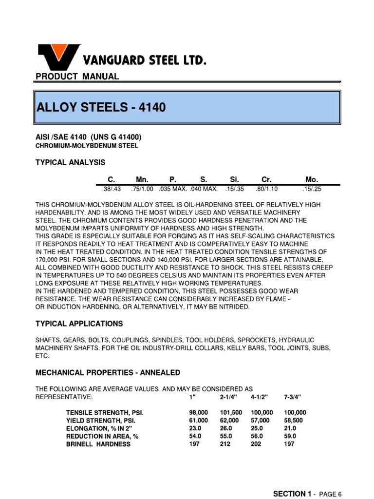 Steel Product Sheets 4140 | PDF