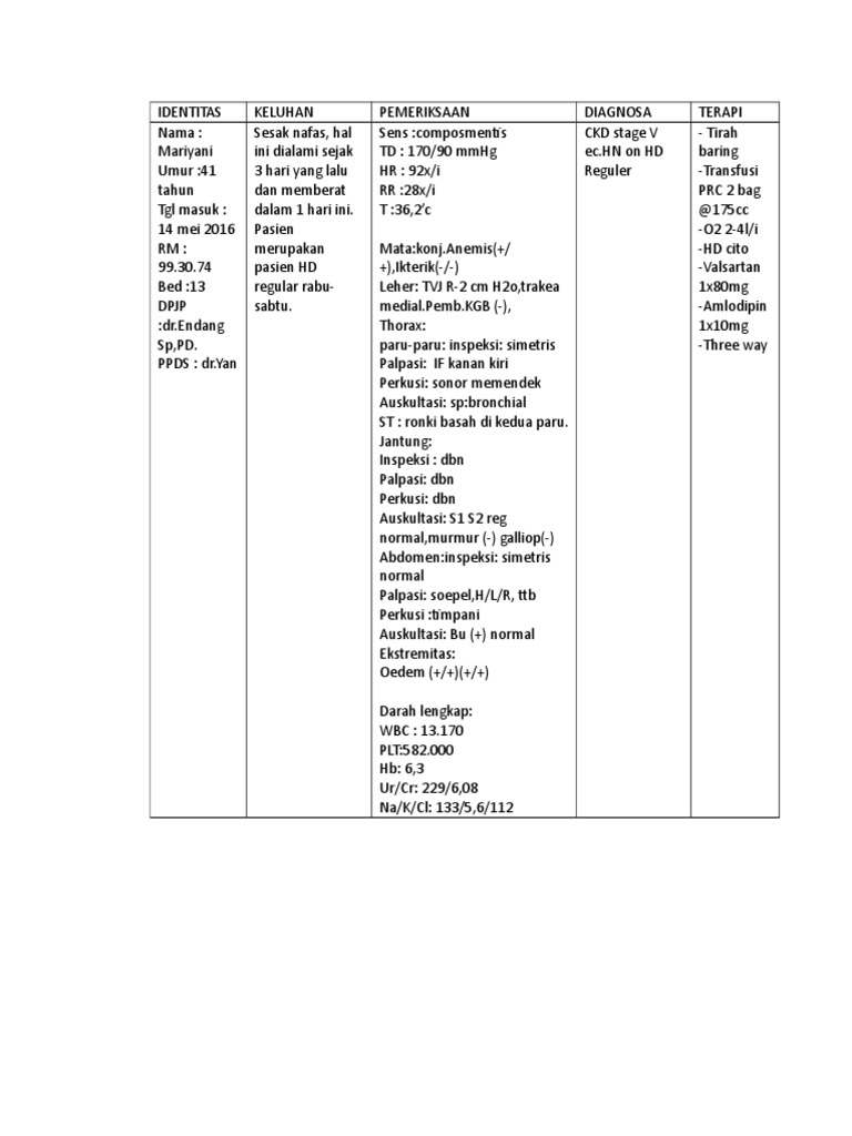 Tabel Follow Up Pasien | PDF