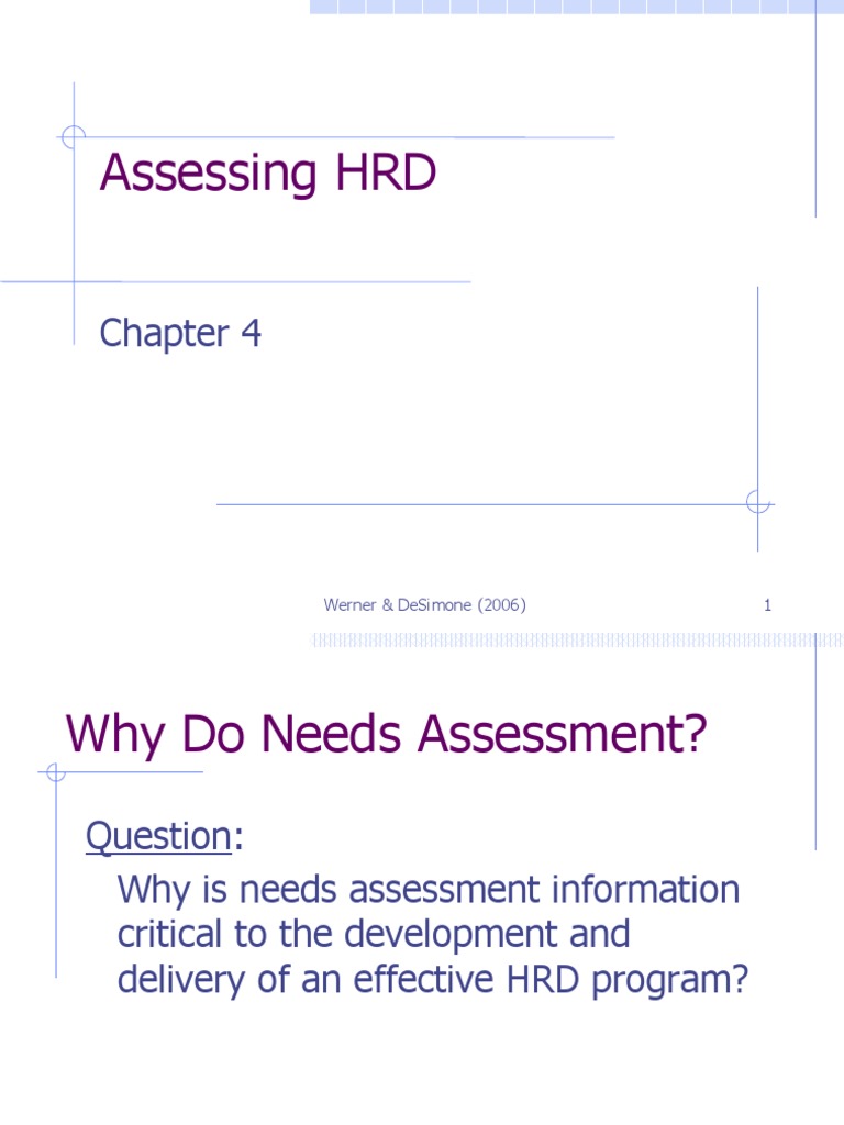 Assesment of HRD Needs | PDF | Needs Assessment | Performance Appraisal