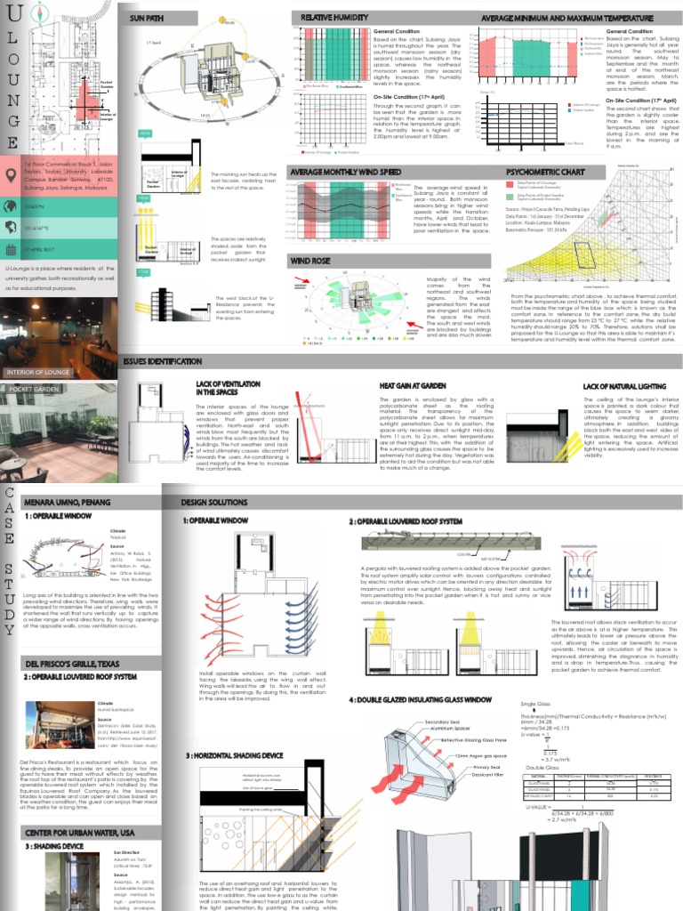 Final Min | PDF | Window | Wound