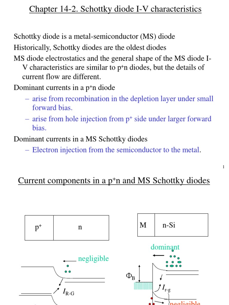 Schottky Diode I-V Characteristics Explained | PDF