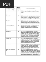 ASTM D6866 For Biobased Products | PDF | Radiocarbon Dating | Carbon ...