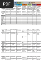 Irr R.a.-12028 Aral-Act | PDF