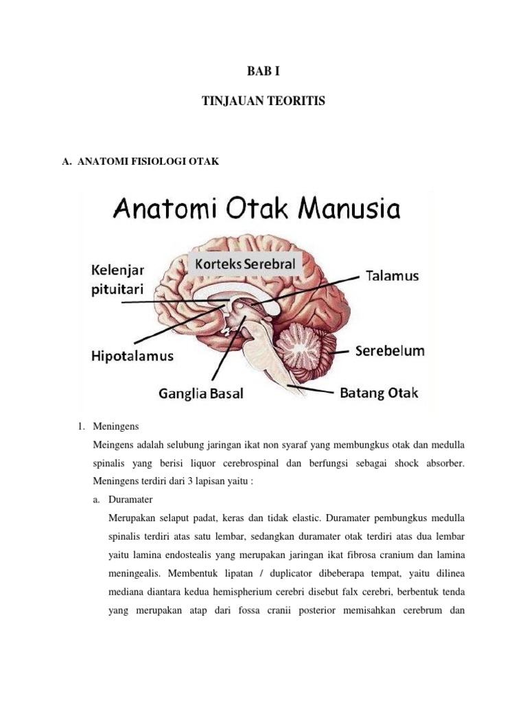 Askep SDH Craniotomi Ok Ird | PDF