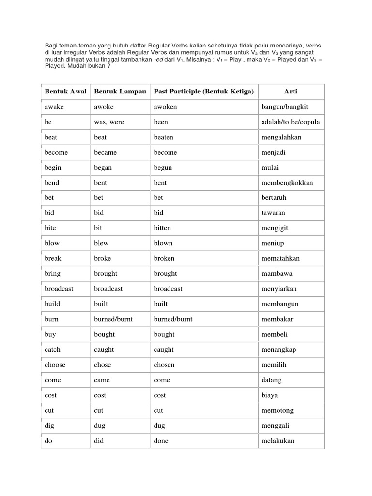 Irregular Verb | PDF