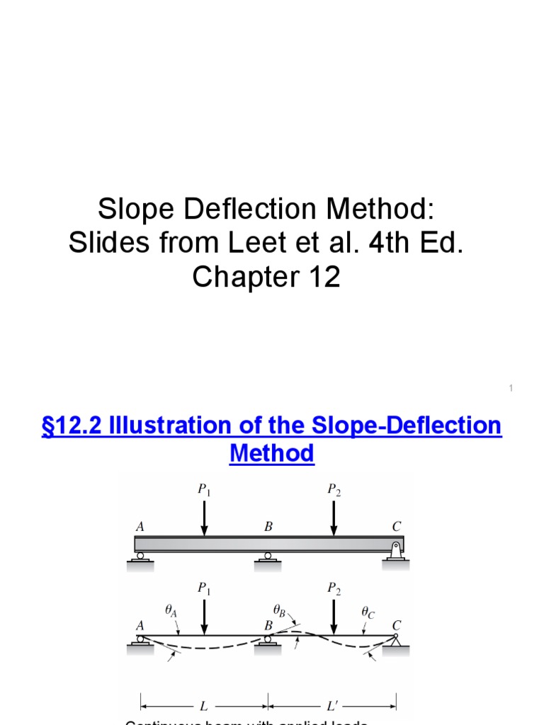 Slope Deflection | Equations | Beam (Structure)