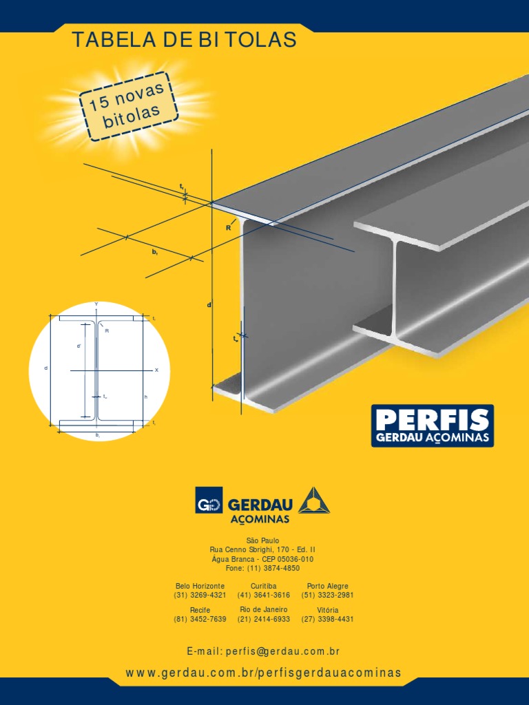 Tabela vigas W (GERDAU).pdf