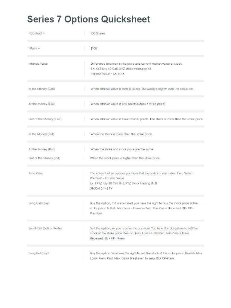 Series 7 Options Quicksheet