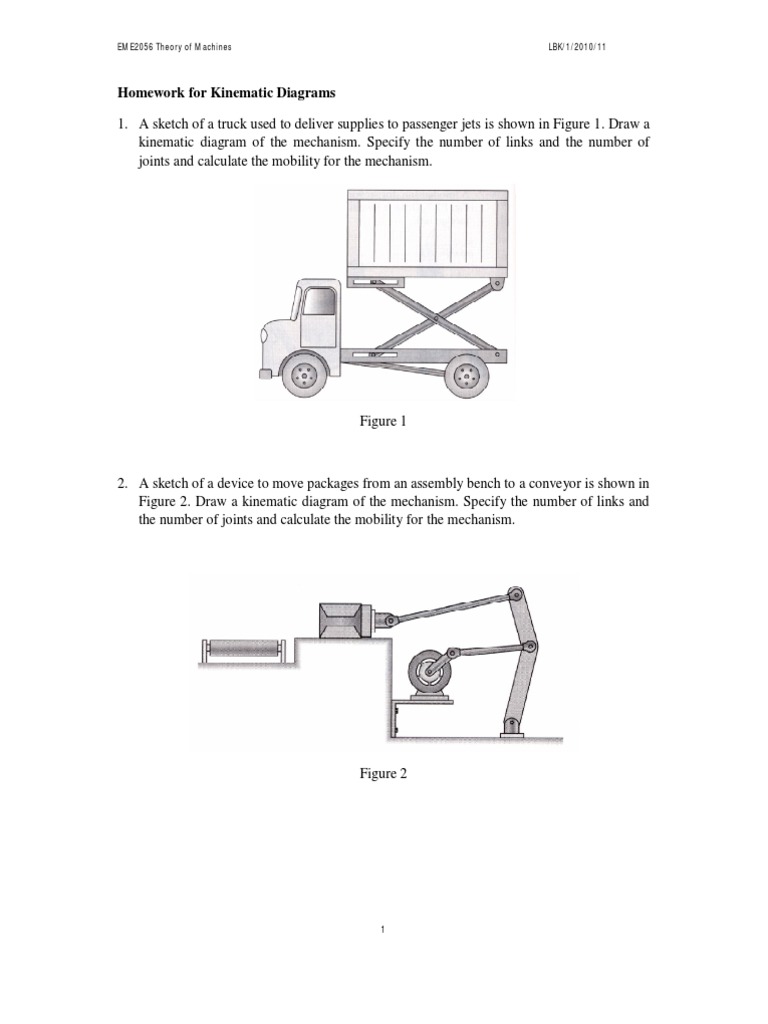 Homework for Kinematic Diagram