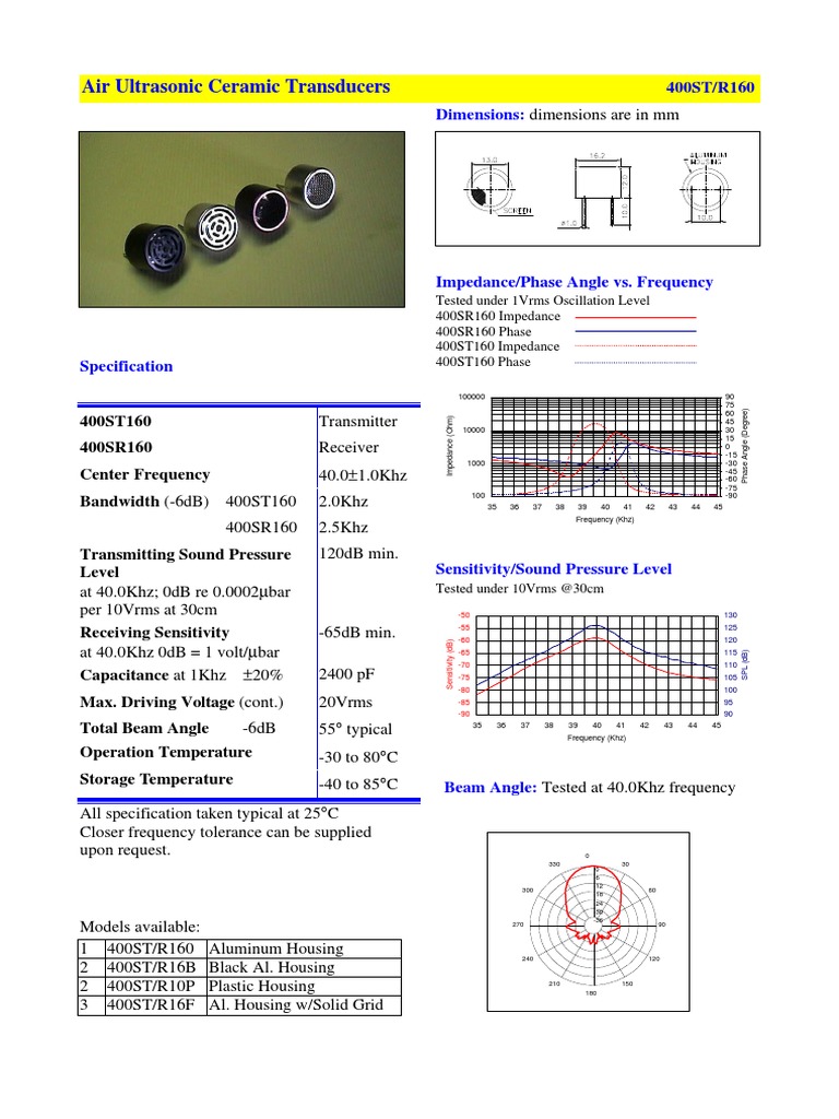 t400s16 400ST/R160 | PDF | Resistor | Electrical Impedance