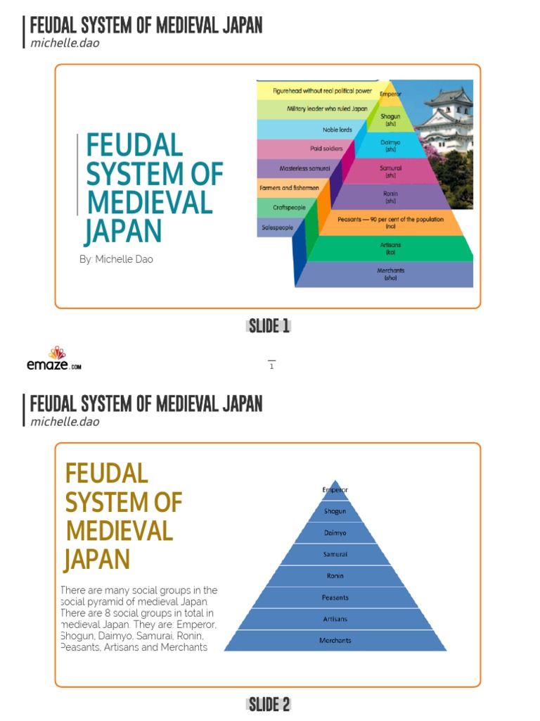 Feudal Japan Pyramid