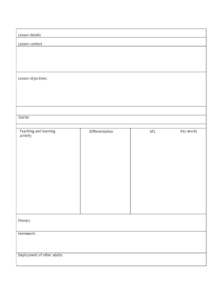 Blank Lesson Plan | PDF