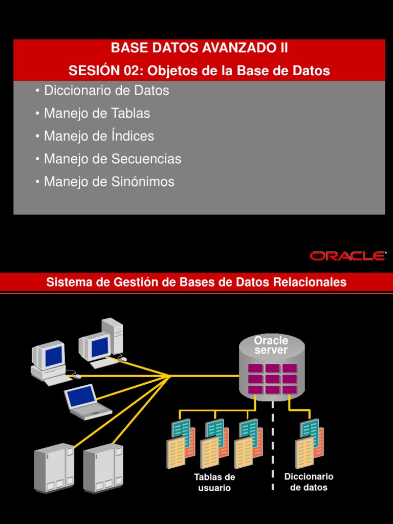 Objetos de Base de Datos | PDF | Tabla (base de datos) | Bases de datos