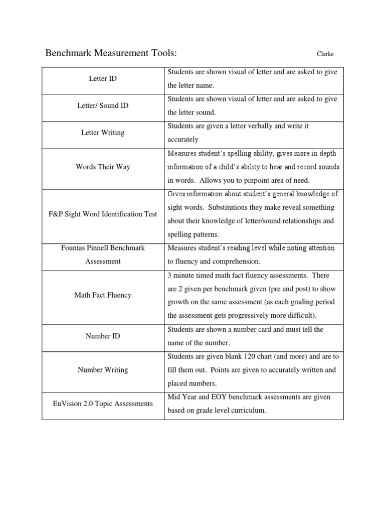 Benchmark Measurement Tools Overview | PDF