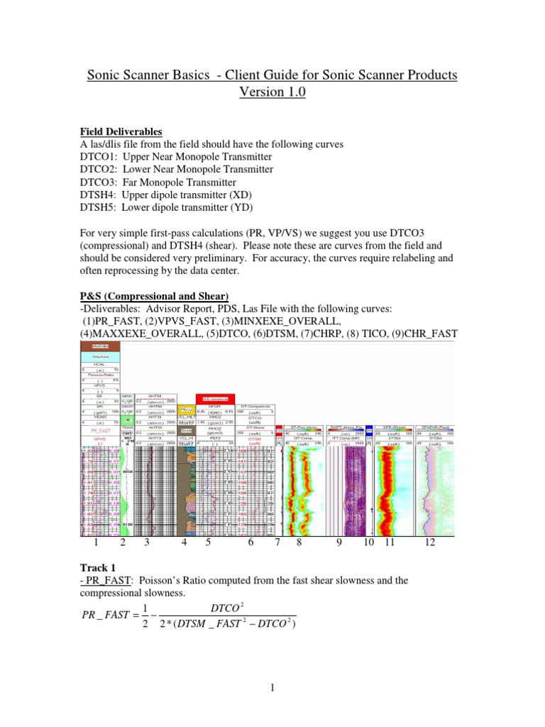 Sonic Scanner Basics - Client Guide For Sonic Scanner Products ...