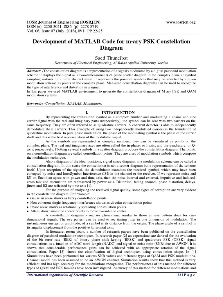 Constellation of BPSK and QPSK Usin Matlab Material | PDF | Modulation ...