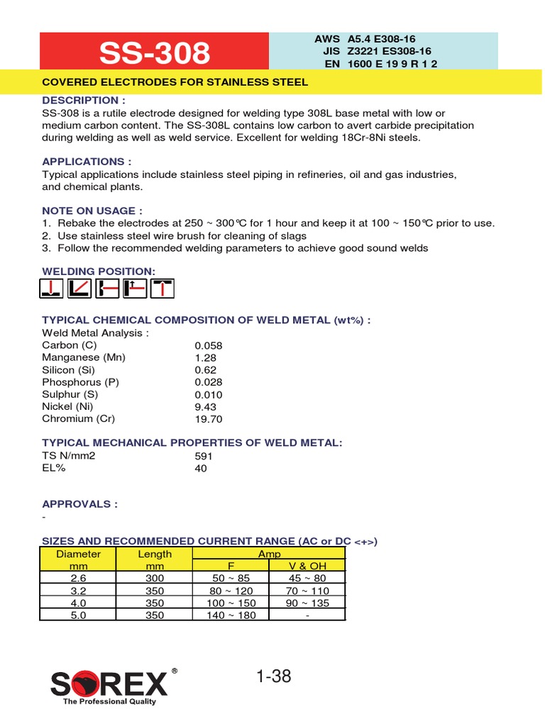 Description:: AWS A5.4 E308-16 JIS Z3221 ES308-16 EN 1600 E 19 9 R 1 2 ...