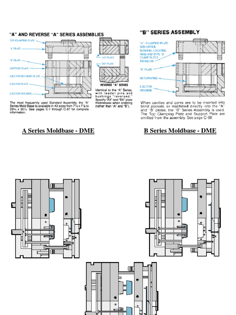 Moldbase Styles | PDF