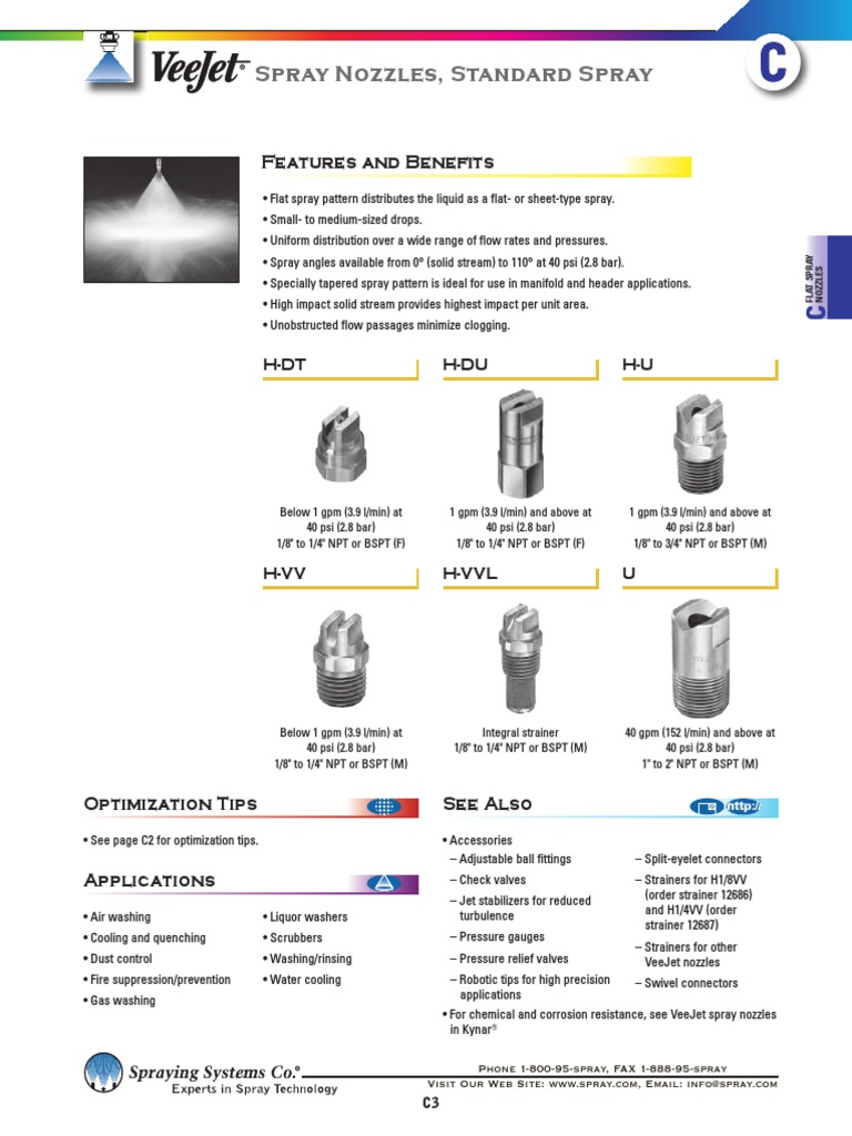 Vjet Sprey Nozzle | PDF | Litre | Nozzle
