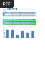 ISO 9001 - 2015 API Q1 Audit Checklist Template | PDF | Quality ...