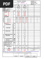 Mould Maintenance Checklist | PDF