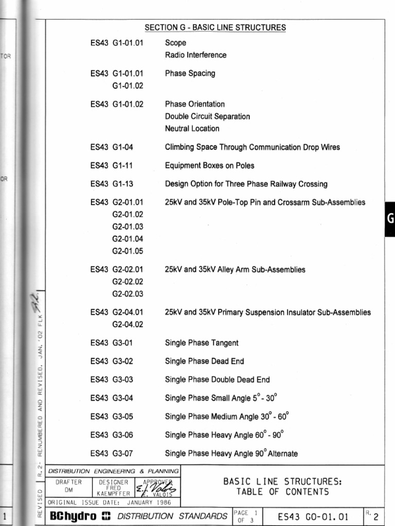 G-Basic Line Structures | PDF | Manufactured Goods | Machines
