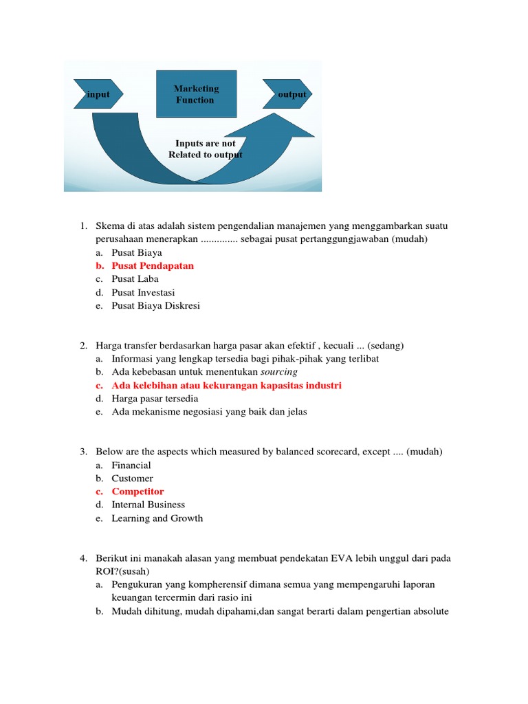 Contoh Soal SPM | PDF