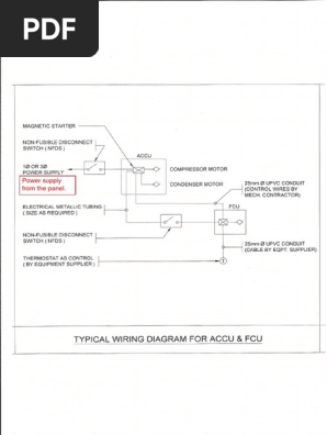 Image Schematic Fcu